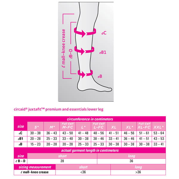 Medi Circaid® Juxtafit® Essentials kończyna dolna (podudzie) Medicinus.pl