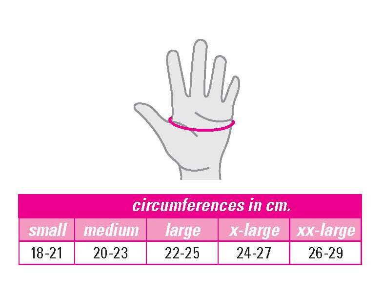 Medi Circaid® Glove Medicinus.pl